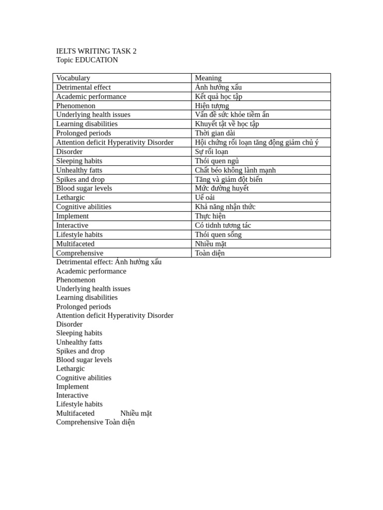 Task 2 Education Pdf 