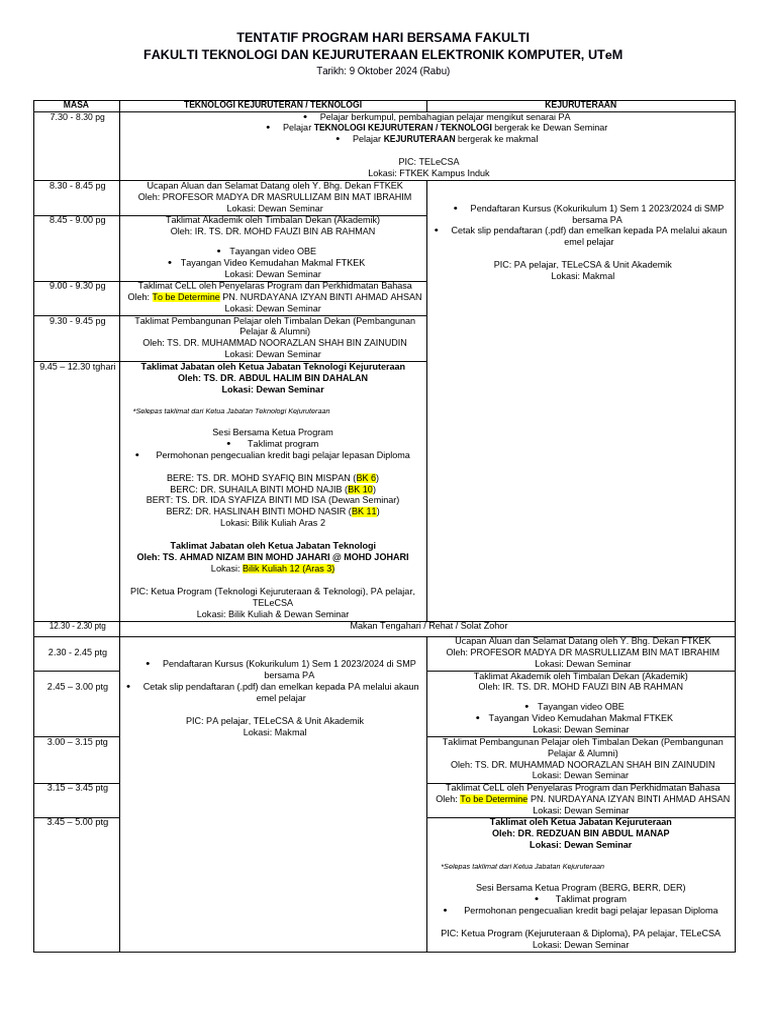 Tentatif Program | PDF