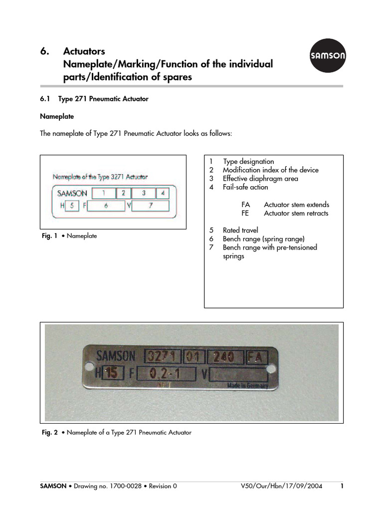 Type 271 Pneumatic Actuator Overview | PDF | Actuator | Bearing ...