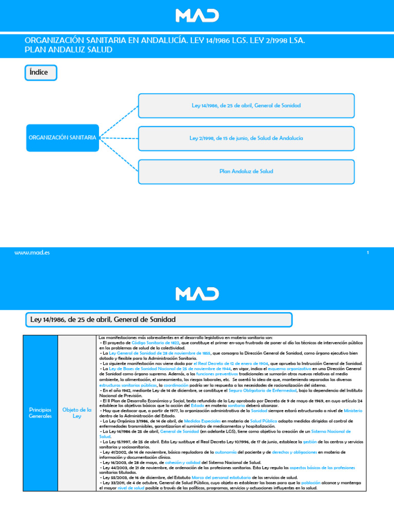 Esquema Tema 3 | PDF