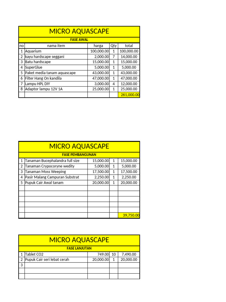 Micro Aquascape Cost Breakdown Guide | PDF