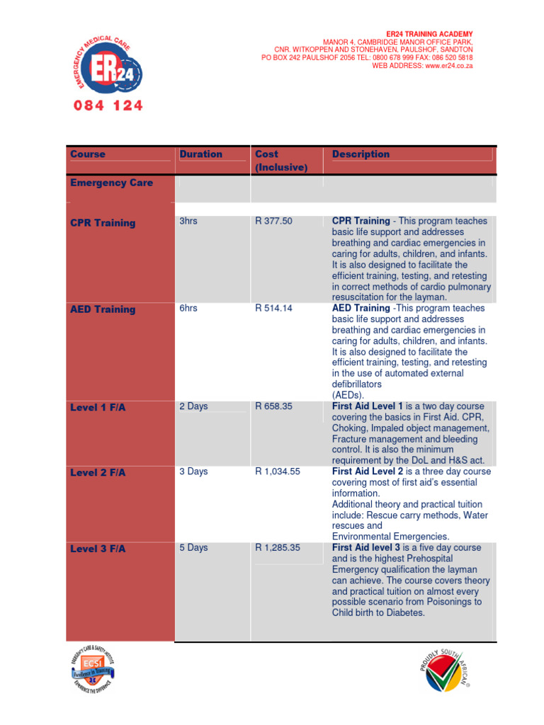 Er24 Course Costing Oct09 | PDF | Medical Emergencies | Health Care