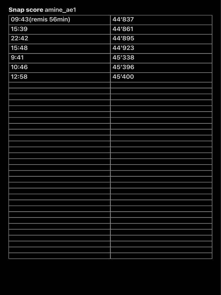 Snap Score Amine_ae1 | PDF