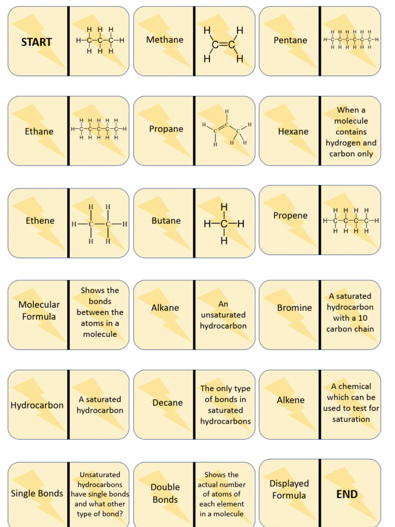 Start: Methane Pentane | PDF | Science & Mathematics