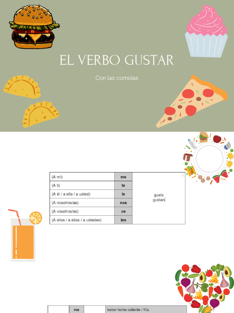 El Verbo Gustar | PDF | Cocina, comidas y vino