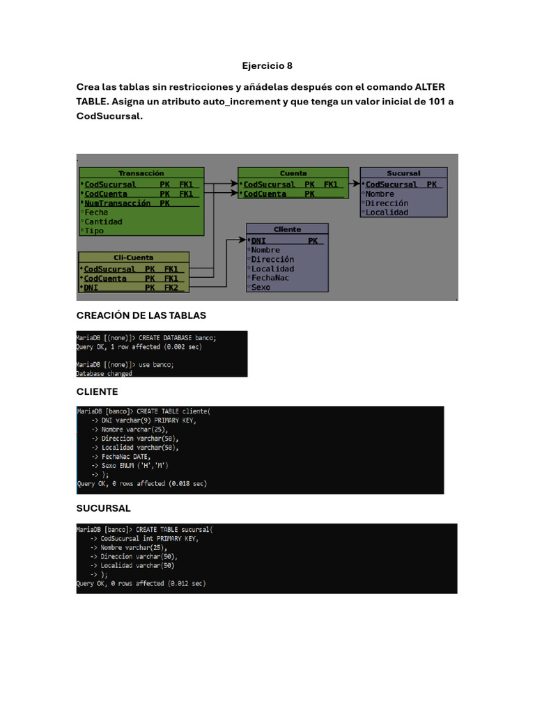 Creación de Tablas SQL y Claves Foráneas | PDF | Informática | Tecnología