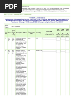 SAPT Counter Tariff | PDF