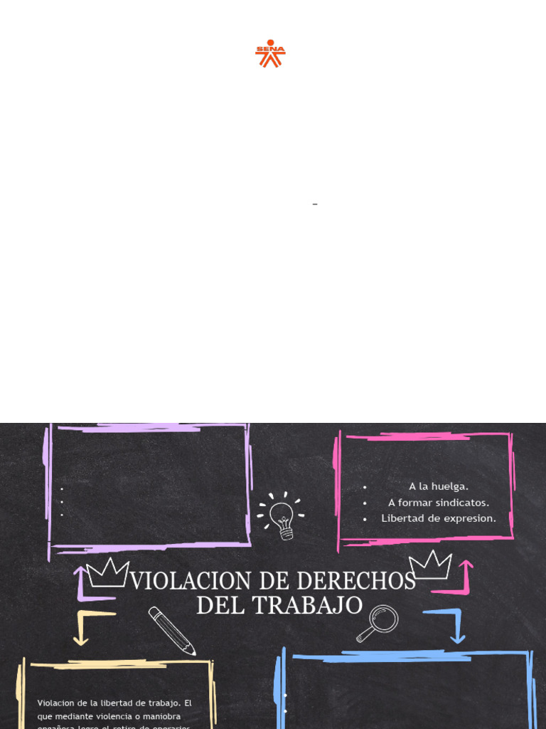 Mapa Mental Violacion de Derechos Del Trabajo Ga2 2102015 01 Aa3 Ev01 | PDF | Relaciones ...