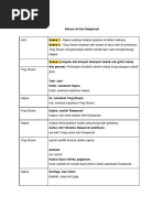 Contoh Naskah Voice Over Indonesia | PDF | Seni & Disiplin Bahasa | Seni
