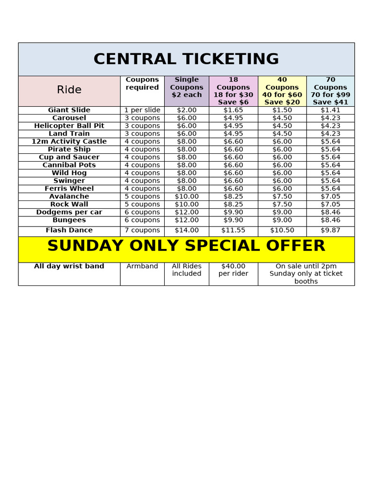 Amusement Ride Ticketing | PDF | Cooking, Food & Wine