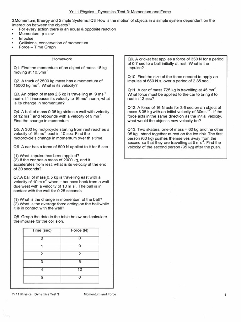 Module 2 Dynamics Test 3 | PDF | Momentum | Force