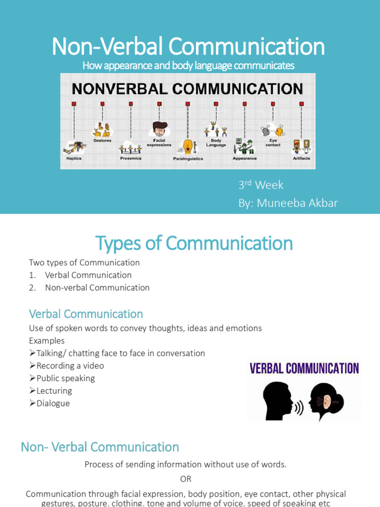 Non-Verbal Communication Insights | PDF | Nonverbal Communication ...