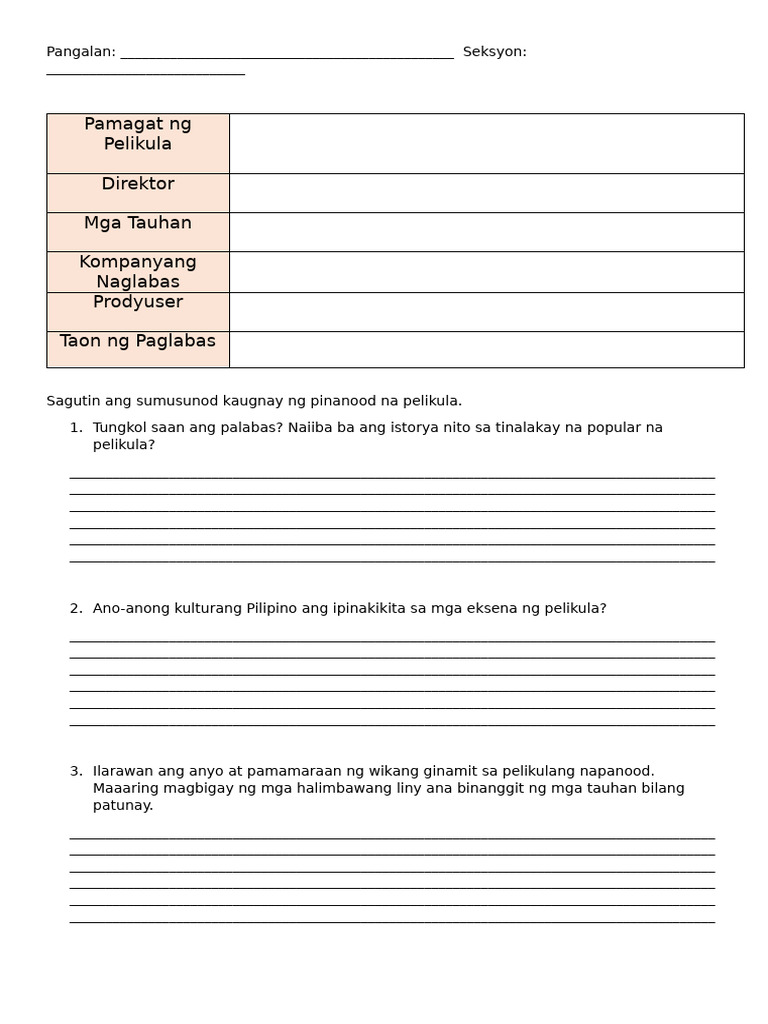 Pan de Salawal Pagsusuri | PDF