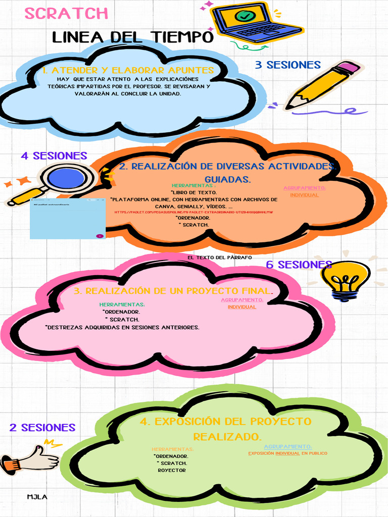 Proyecto Final en Scratch: Guía de Actividades | PDF