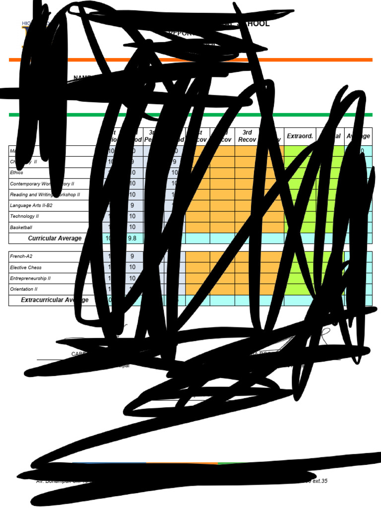 10th Grade Report Card 2023-2024 | PDF