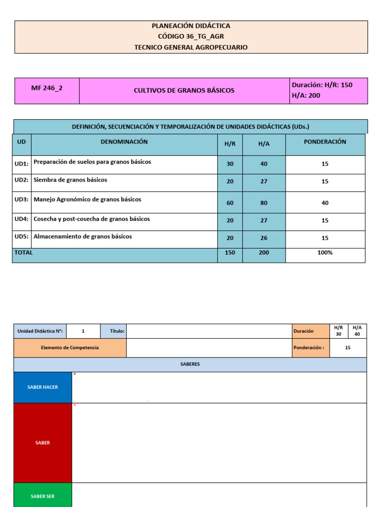 MF246 - 2 Cultivo de Granos Básicos | PDF | Siembra | Agricultura
