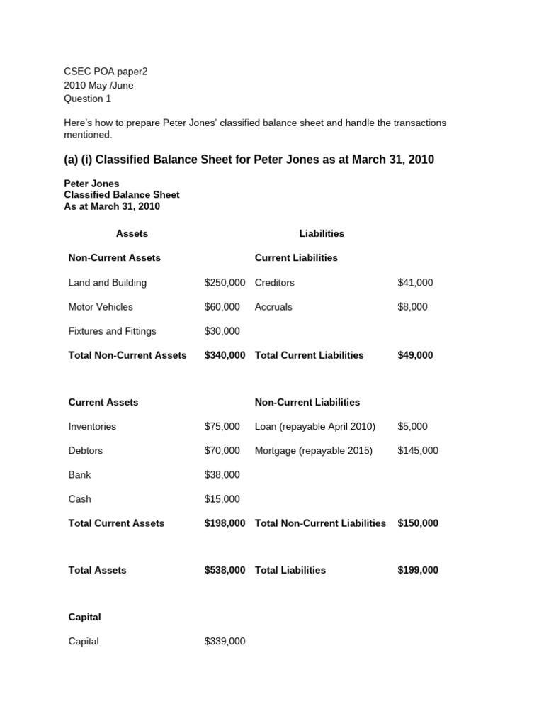 Csec Poa Paper2 2015 | PDF | Debits And Credits | Balance Sheet
