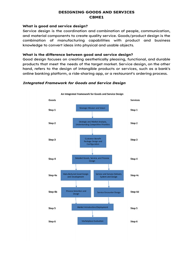 Designing Goods and Services | PDF | Product (Business) | Customer