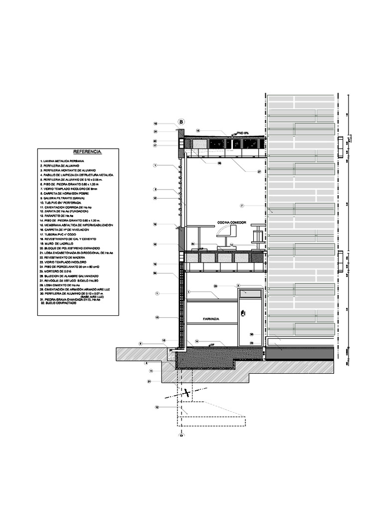 Corte de Borde | PDF