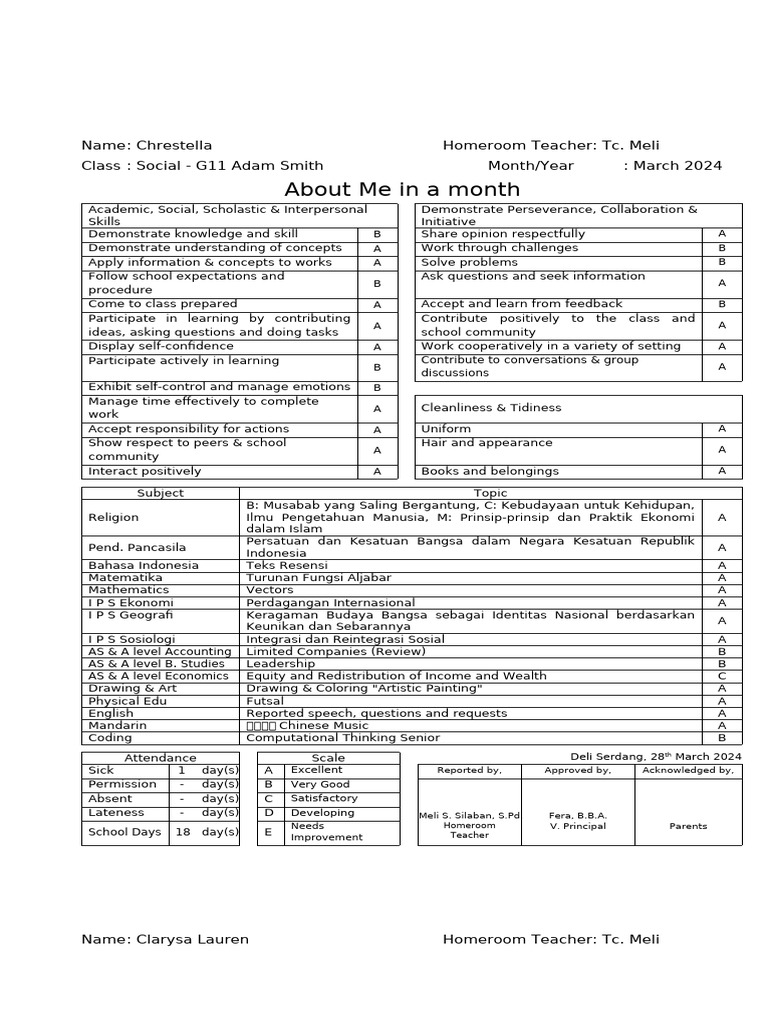 G11 Adam Smith Abr March 2024 | PDF | Teachers | Knowledge