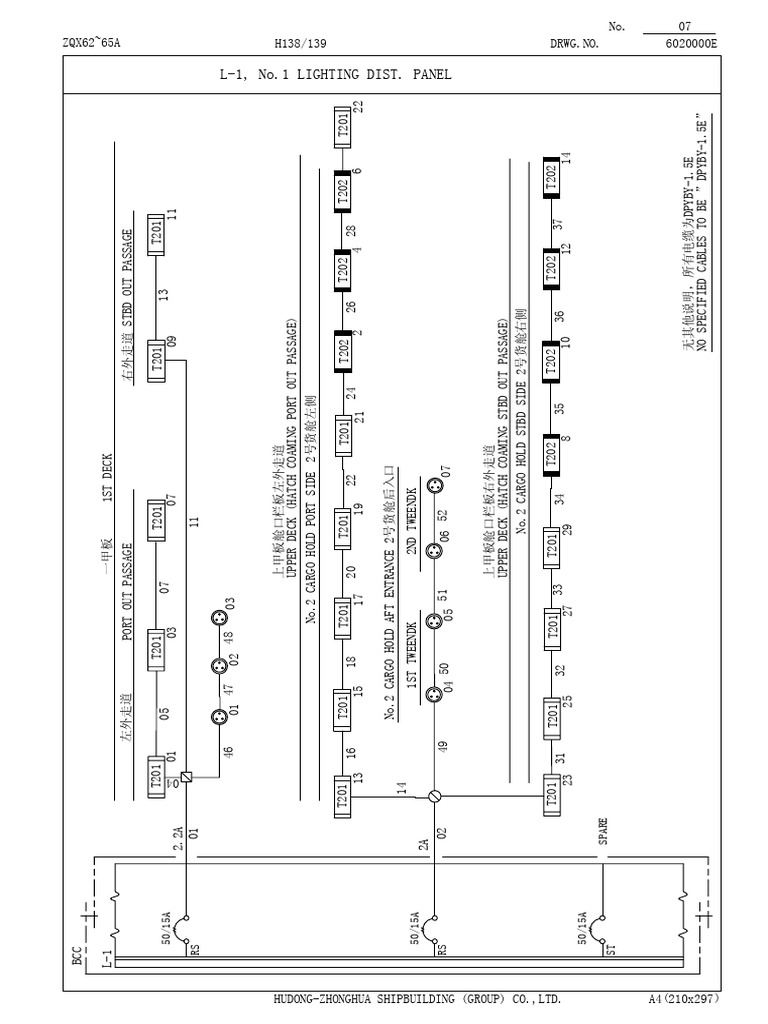 L-1, No.1 Lighting Distribution Panel, Sheet 3 | PDF