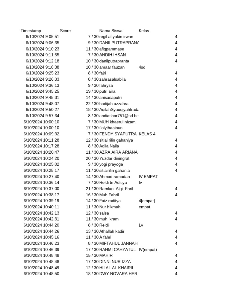 Pas Bhs. Daerah 4 2023 - 2024 (Jawaban) | PDF