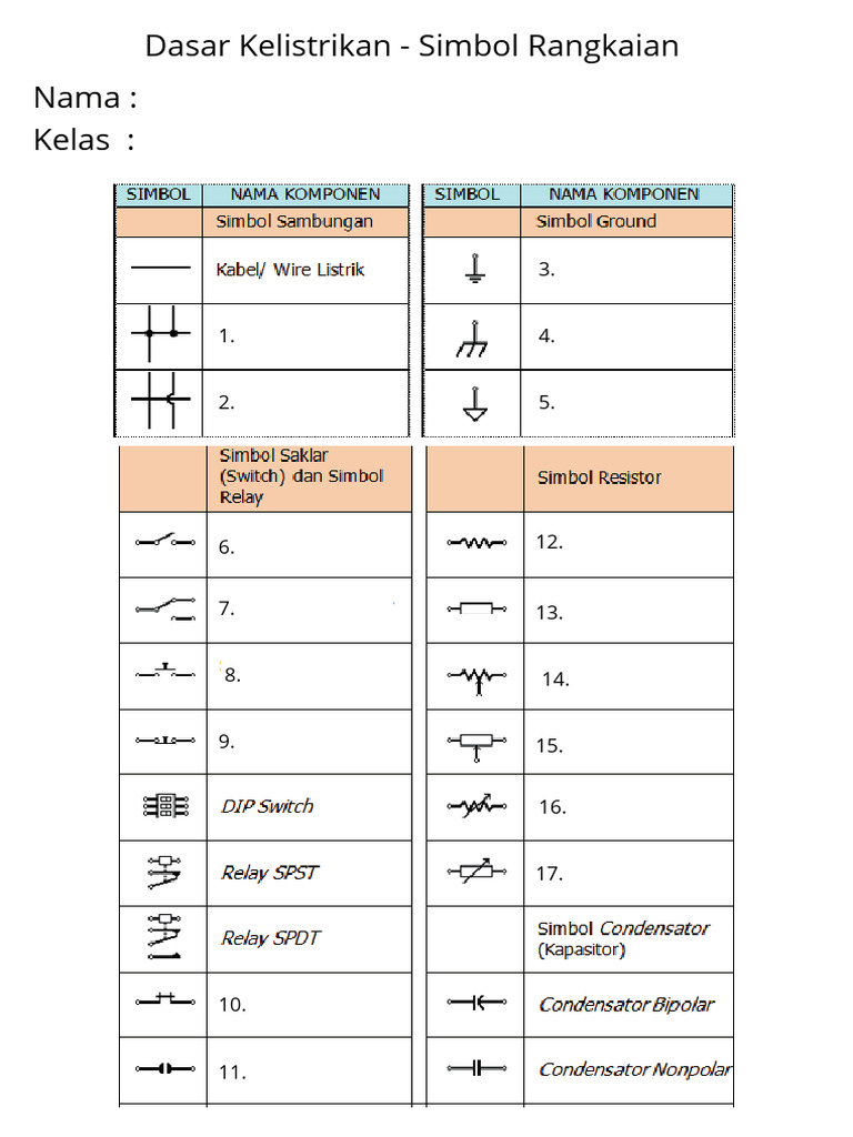 Dasar Kelistrikan - Simbol Rangkaian | PDF