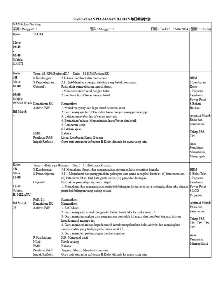 Lim Su Ping - Minggu 6 | PDF | Karier & Perkembangan
