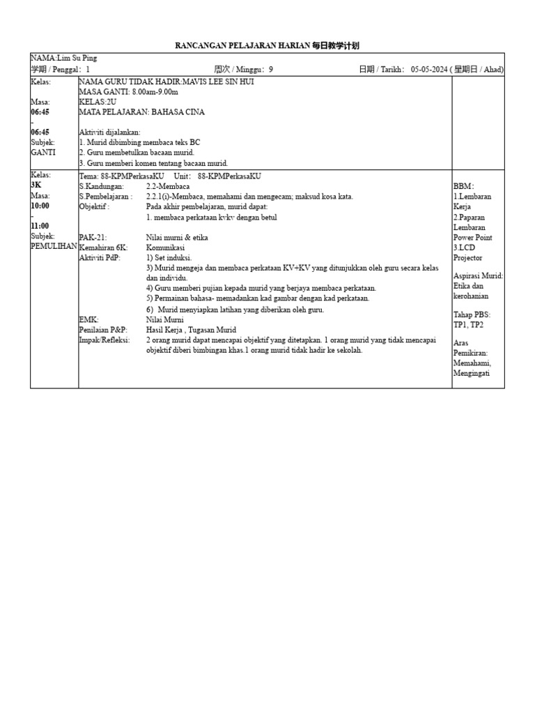 Lim Su Ping - Minggu 8 | PDF