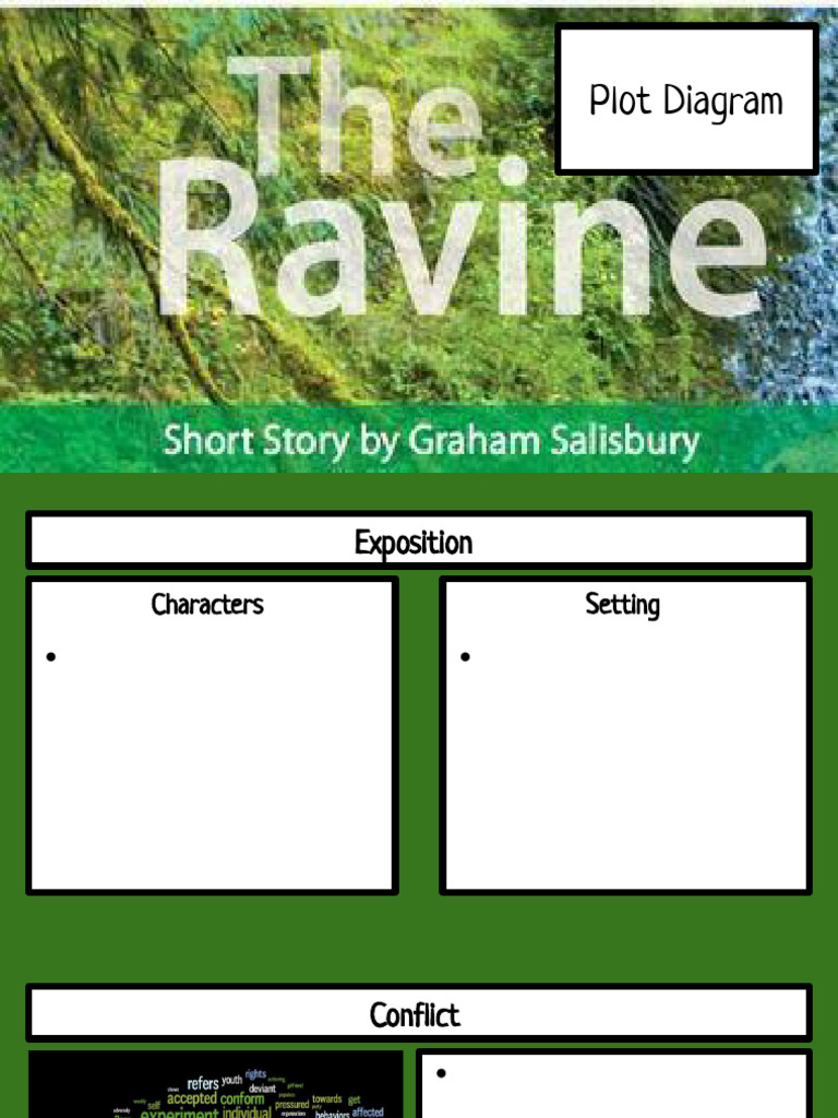 Kelvin Gutierrez - The Ravine Plot Diagram | PDF