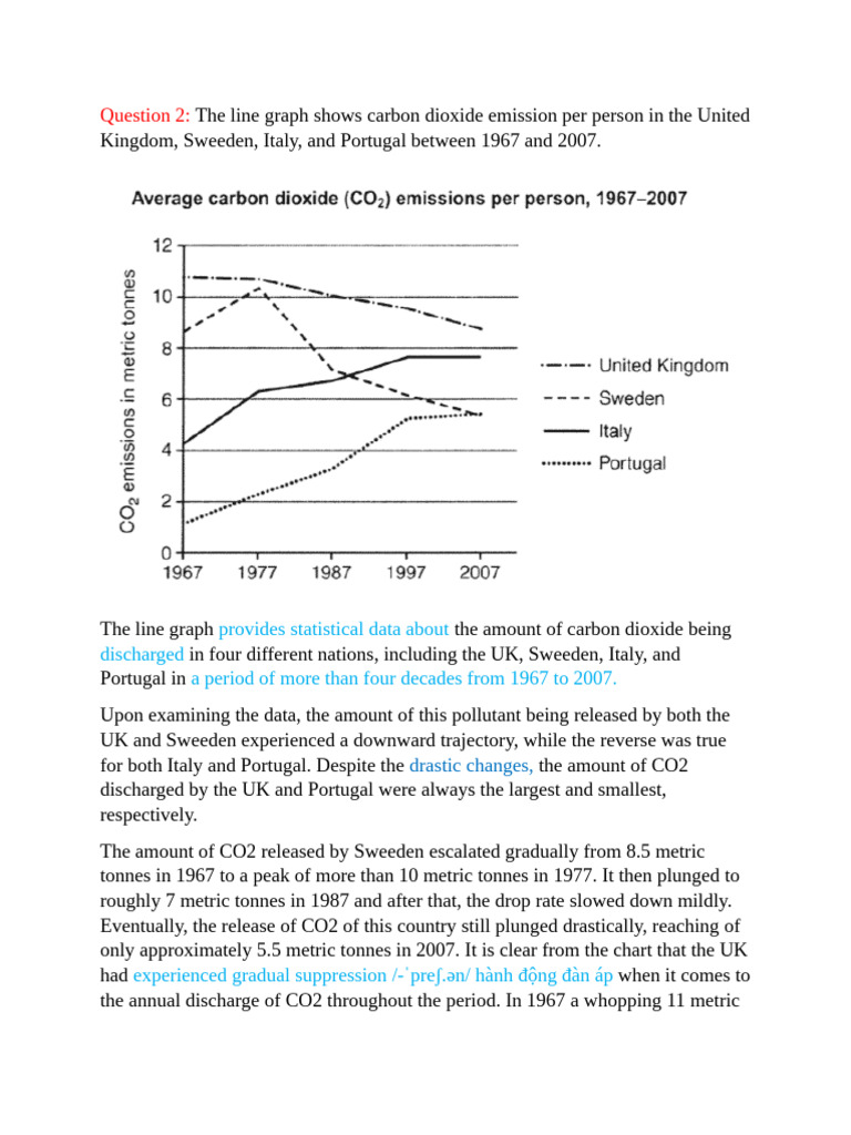 Writing Task 1 Sample and Vocabularies | PDF | Carbon Dioxide | Nature