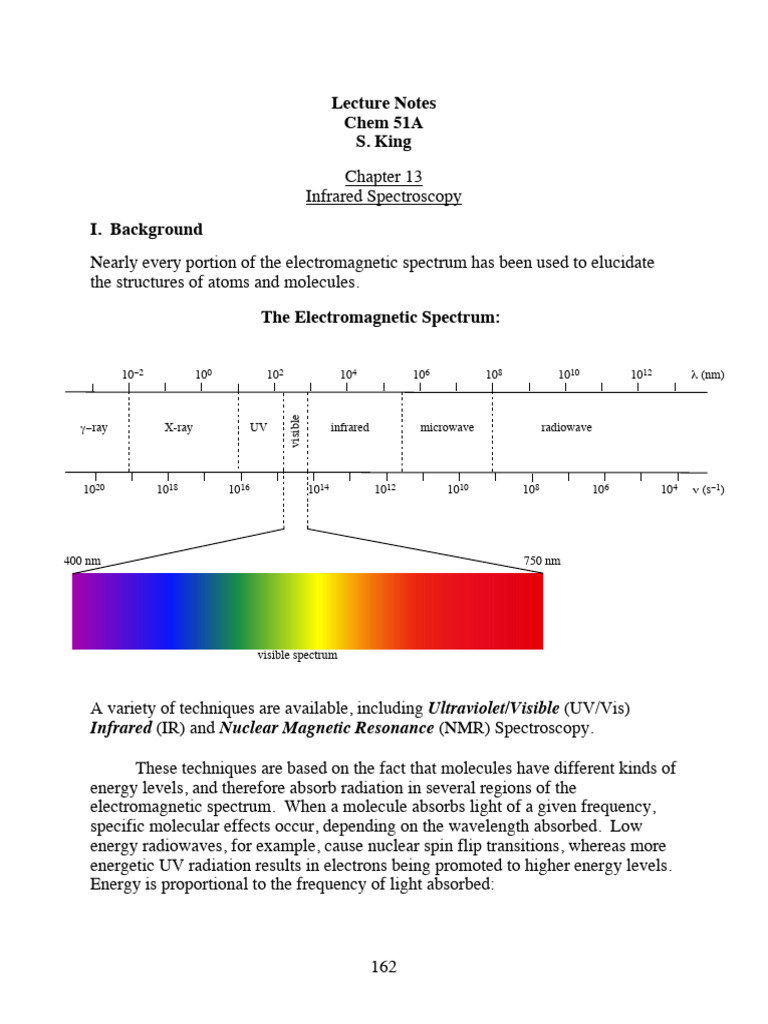 Infrared Spectoscopy Note | PDF | Electromagnetic Radiation ...