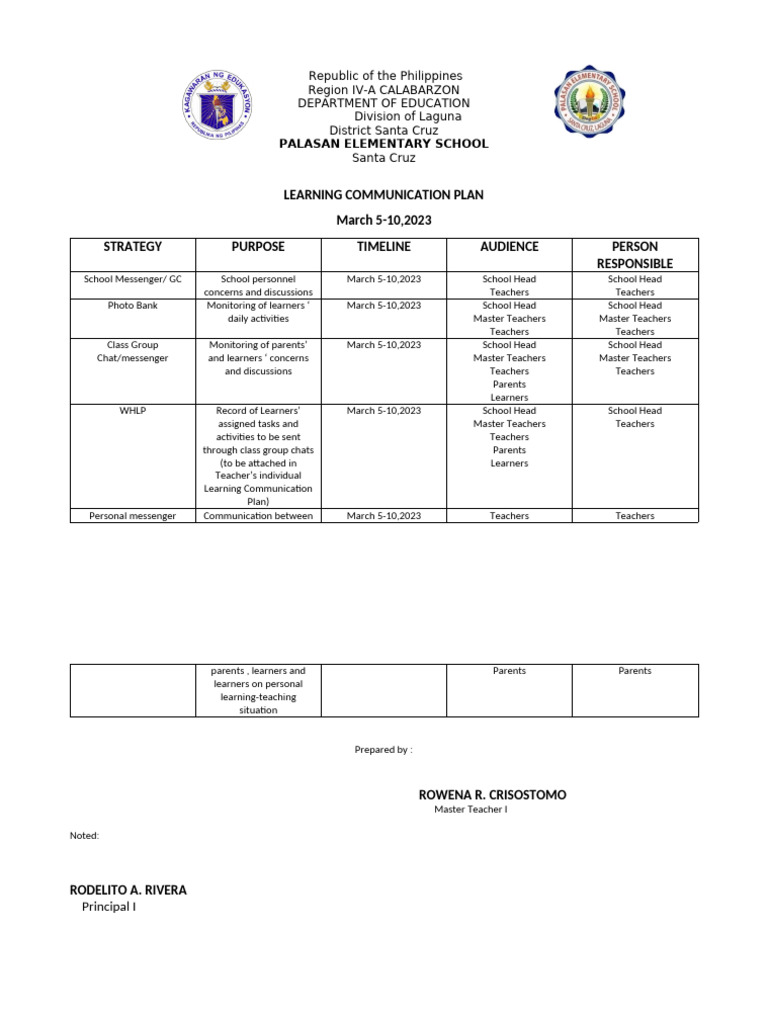 March 5 10 2023 School Learning Communication Plan | PDF | Cognition ...