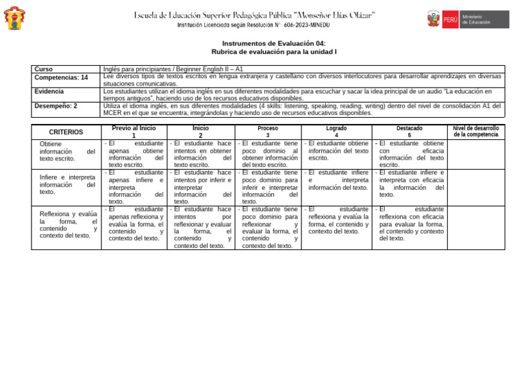 Rúbrica de Evaluación Unidad II - Inic. y Prim. | PDF | Evaluación ...