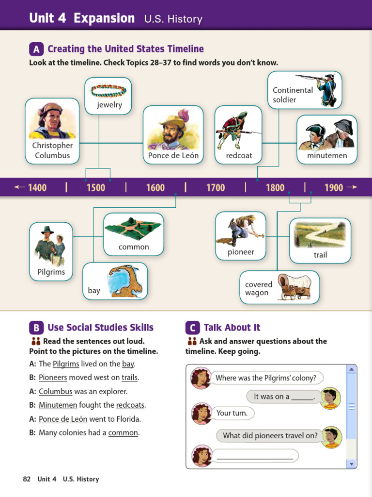 U.S. History: Key Events Timeline | PDF | The United States