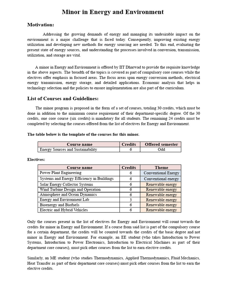 Energy and Environment Minor Program | PDF | Energy Development ...