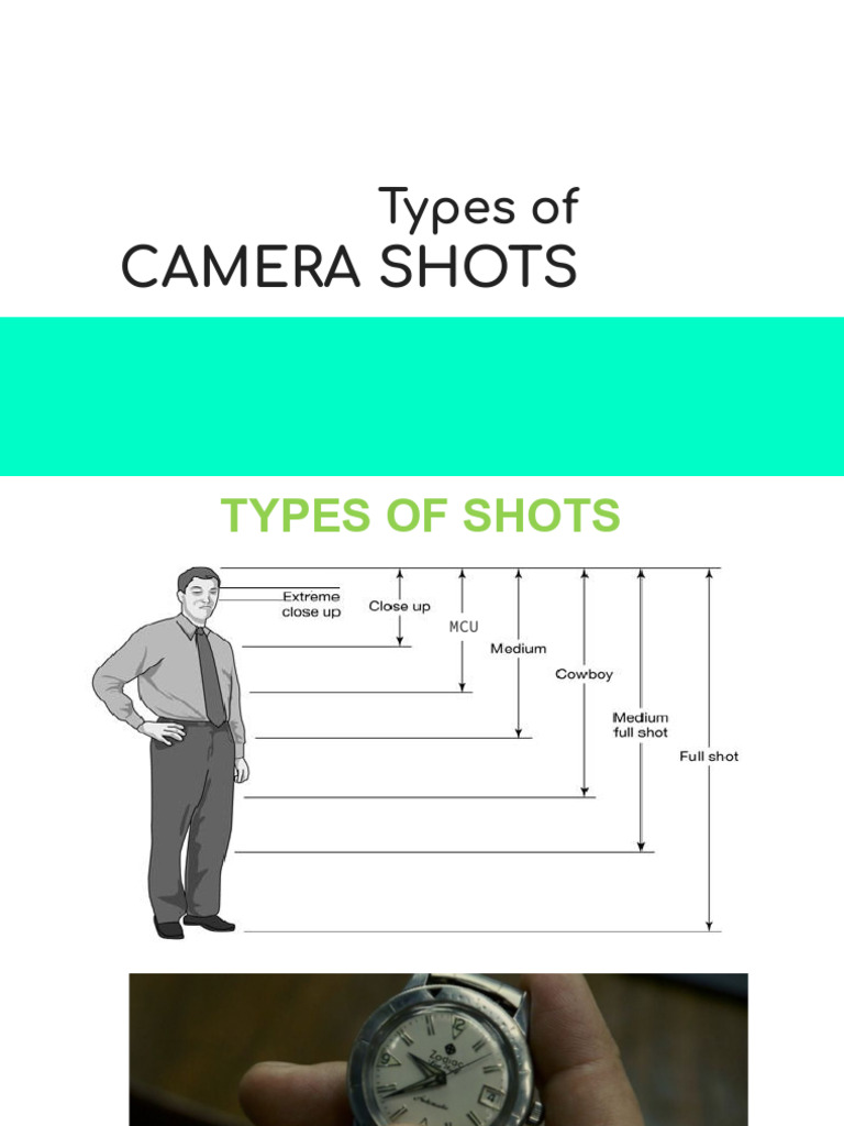 Types of Camera Shots | PDF