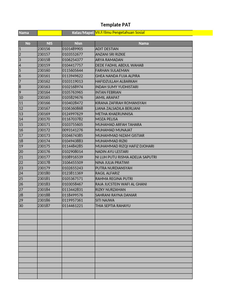 Template PAT Kelas VII IPS | PDF