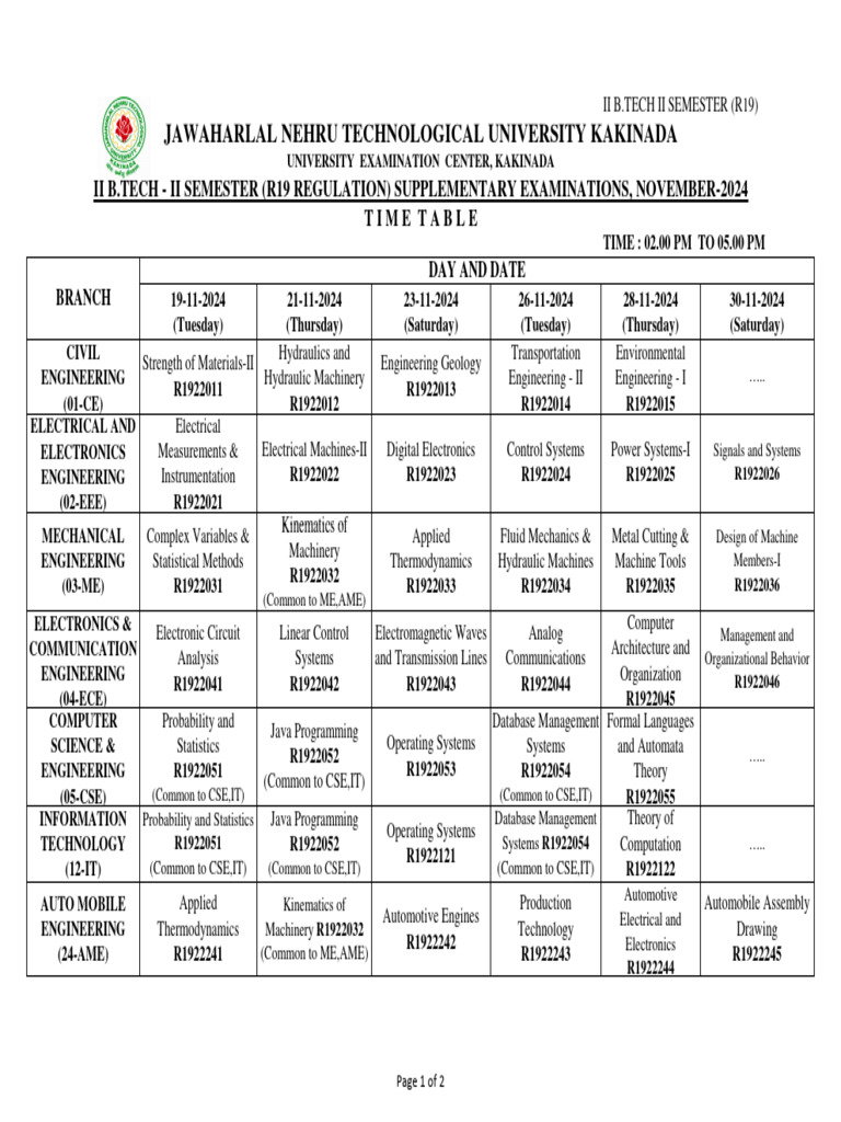 B.Tech II Sem R19 Supplementary Exam Timetable Nov 2024 | PDF | Engineering | Machines