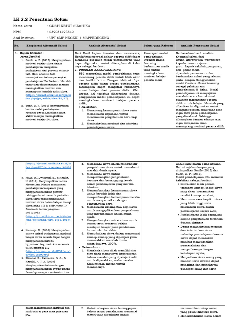 LK 2.2 Penentuan Solusi | PDF