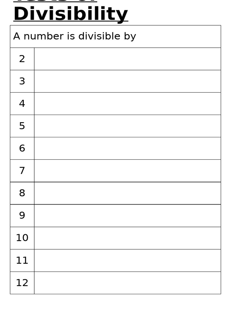 Tests Of Divisibility Pdf