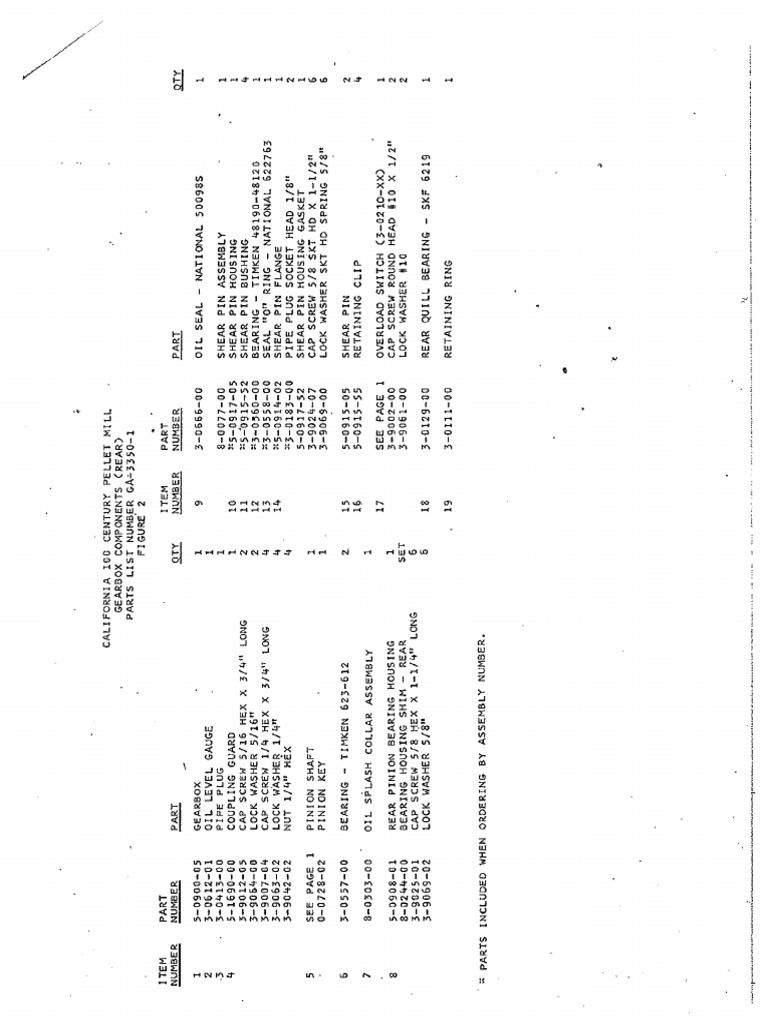 CPM 100 Century Gear Box Components Rear | PDF