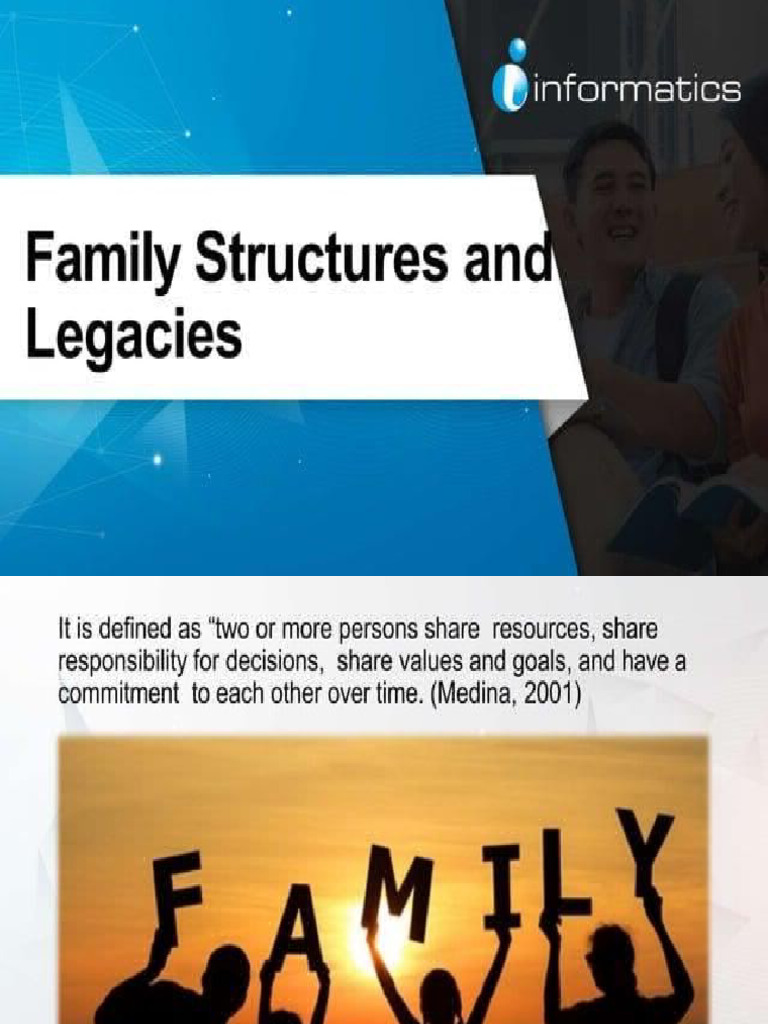 Family Structure and Legacy Perdev Week3 | PDF
