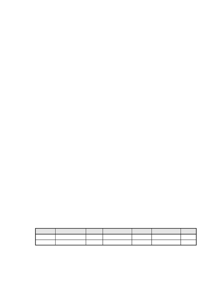 Dennla MK2 Anchor Handling Guide | PDF | Anchor | Manufactured Goods