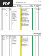 Indian Standard: Safety Code For Scaffolds and Ladders | PDF ...