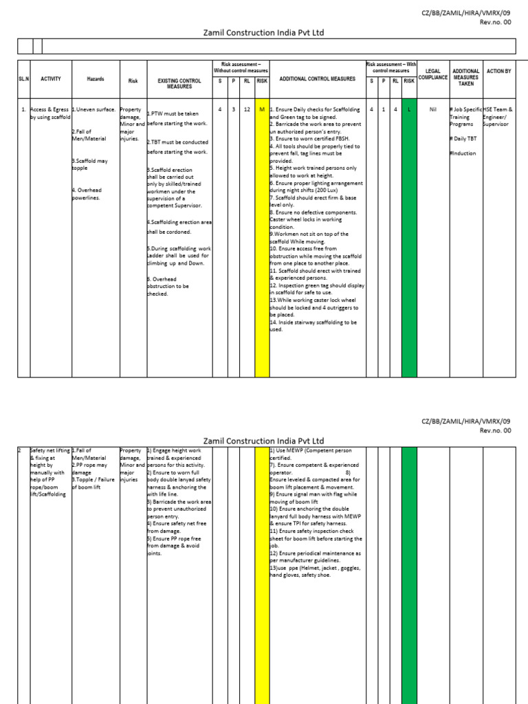 ZAMIL HIRA 09 Roof Sheeting | PDF | Scaffolding | Crane (Machine)