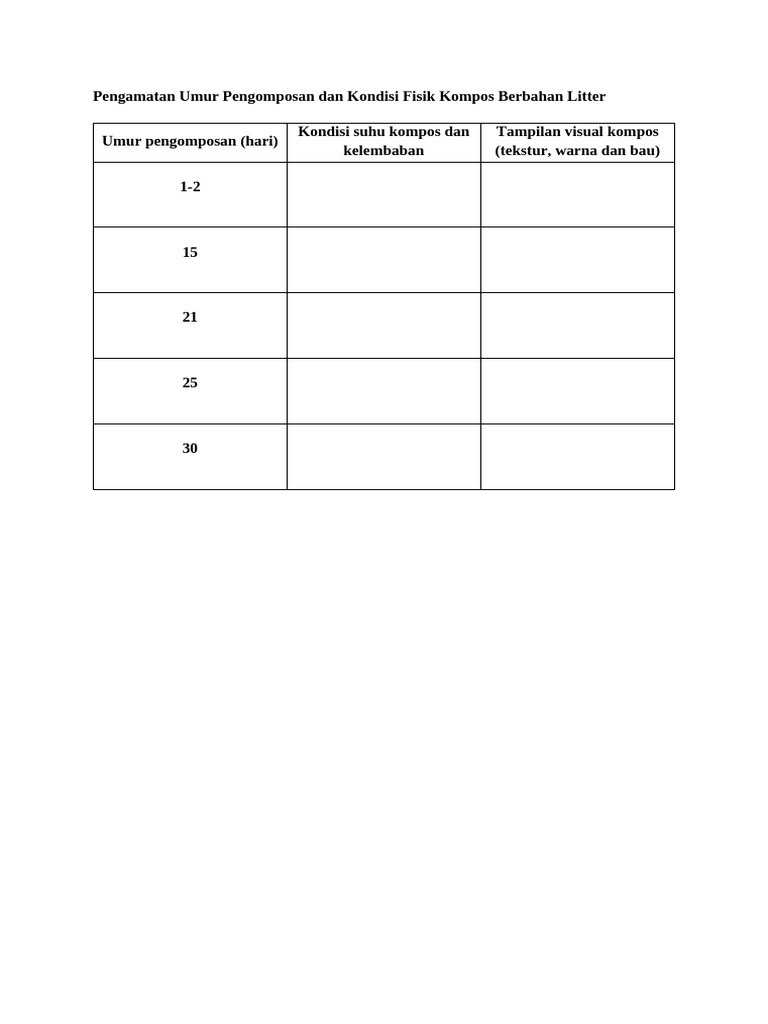 Form Pengamatan Kompos | PDF