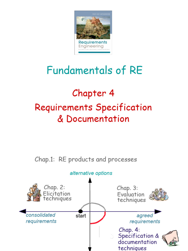 (4) Ch 4 - Requirement_Specification_&_Documentation | PDF | System ...
