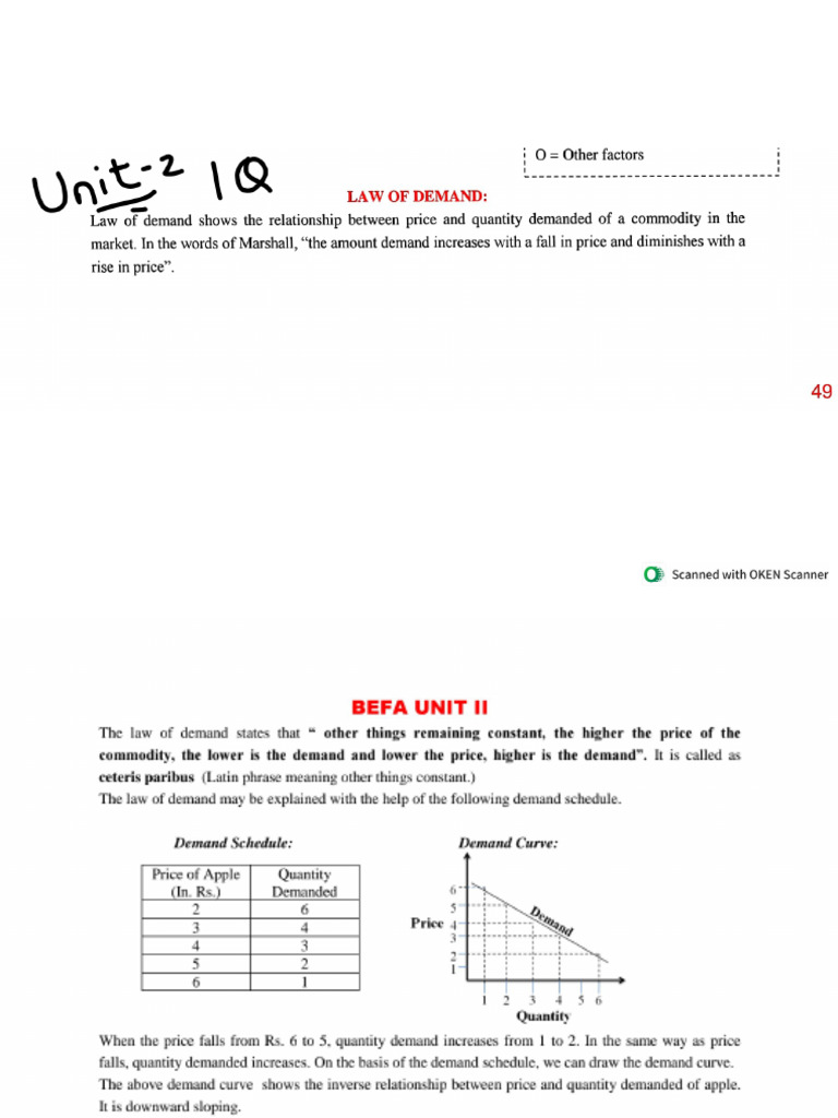 BEFA Unit 2 Important | PDF