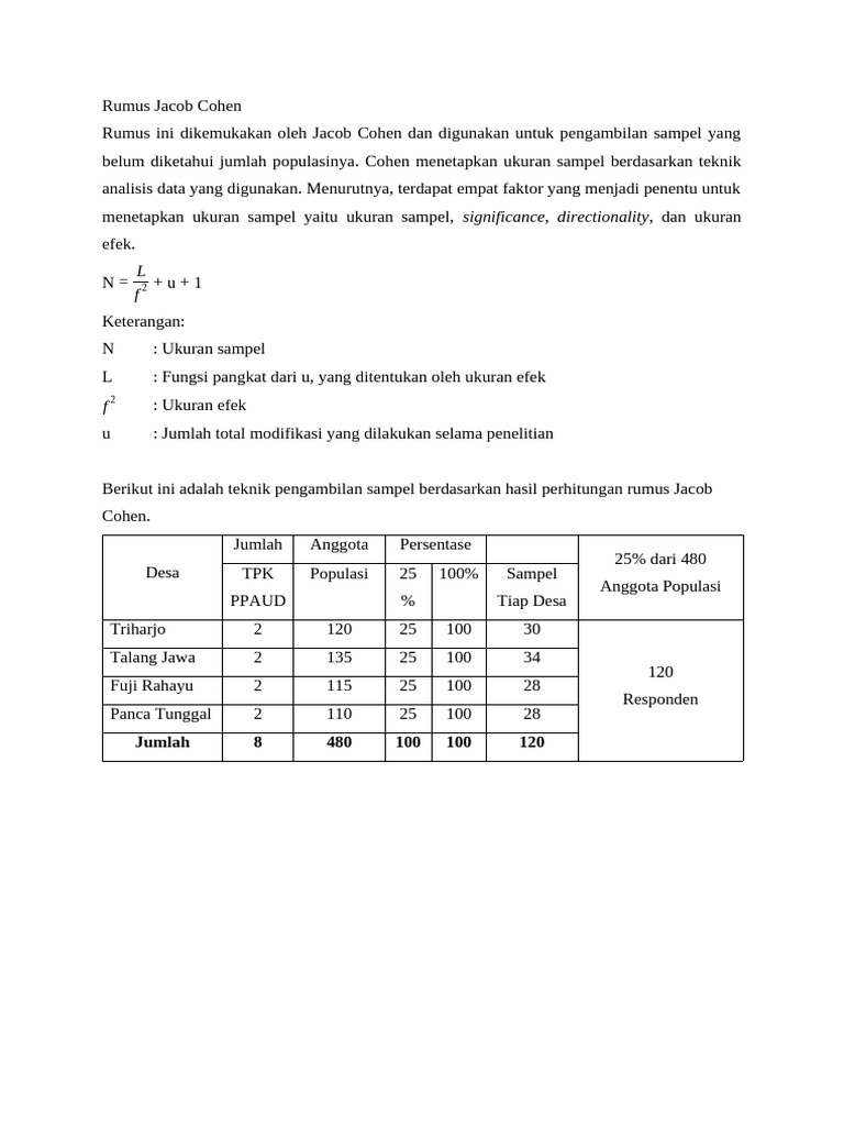 Rumus Isaac dan Michael untuk Sampel | PDF